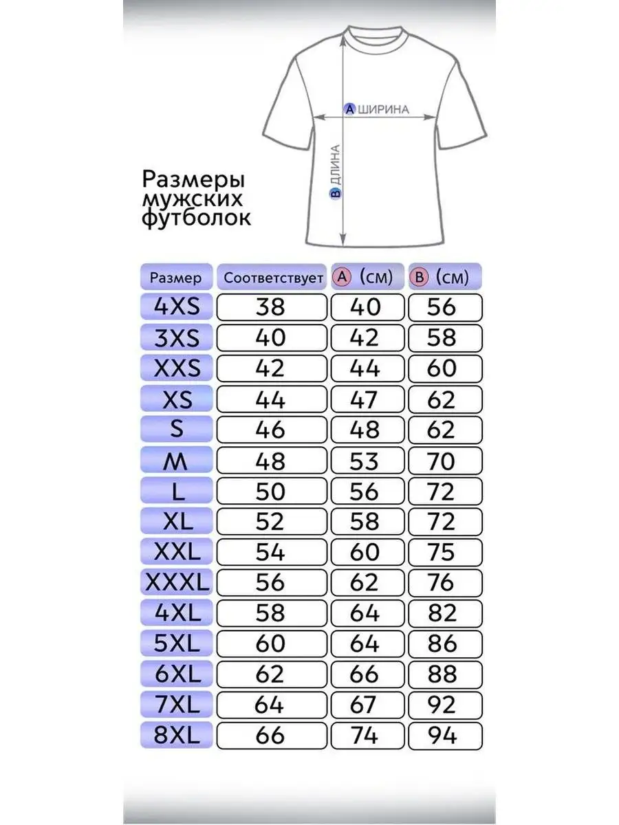 Levis t shirt men's size chart store