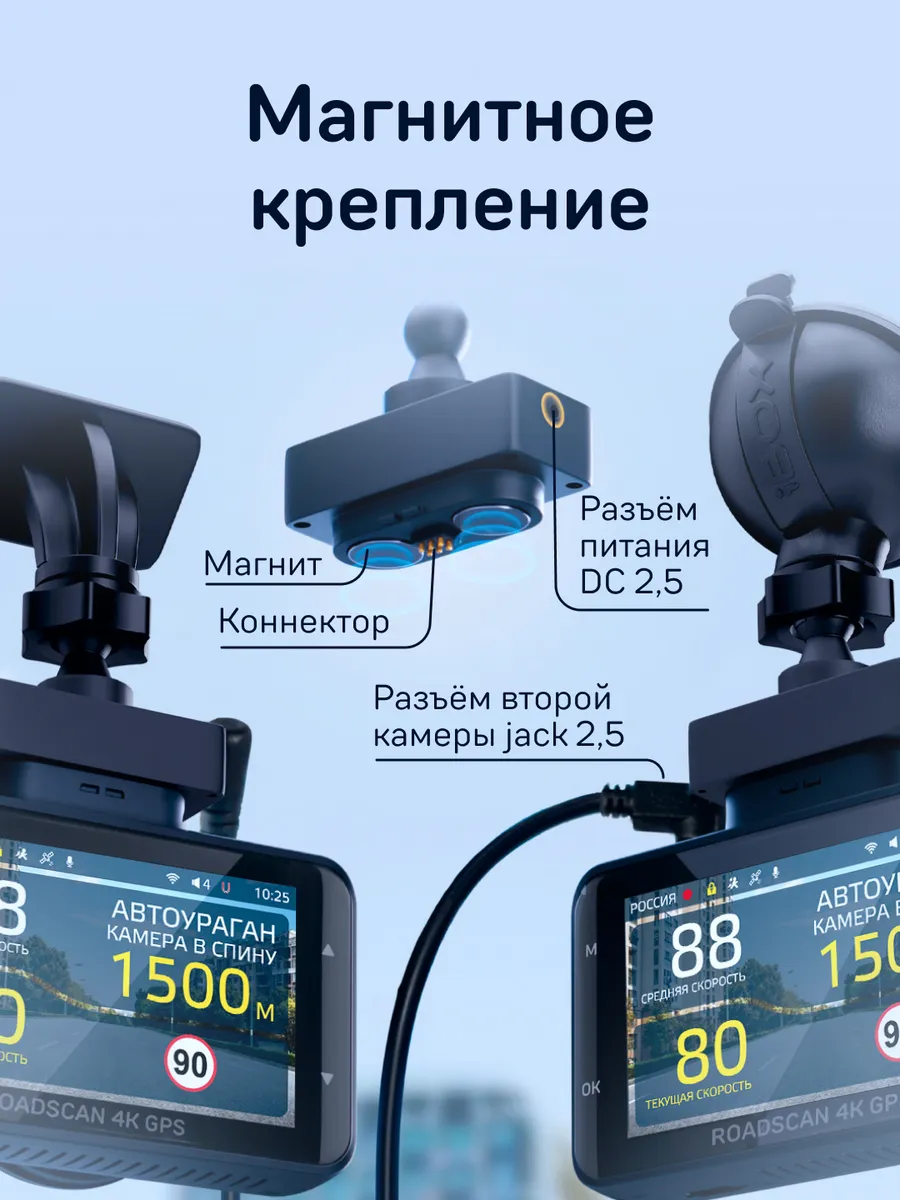 Видеорегистратор RoadScan 4K WiFi GPS Dual + Камера ВС FHD4 IBOX купить ...