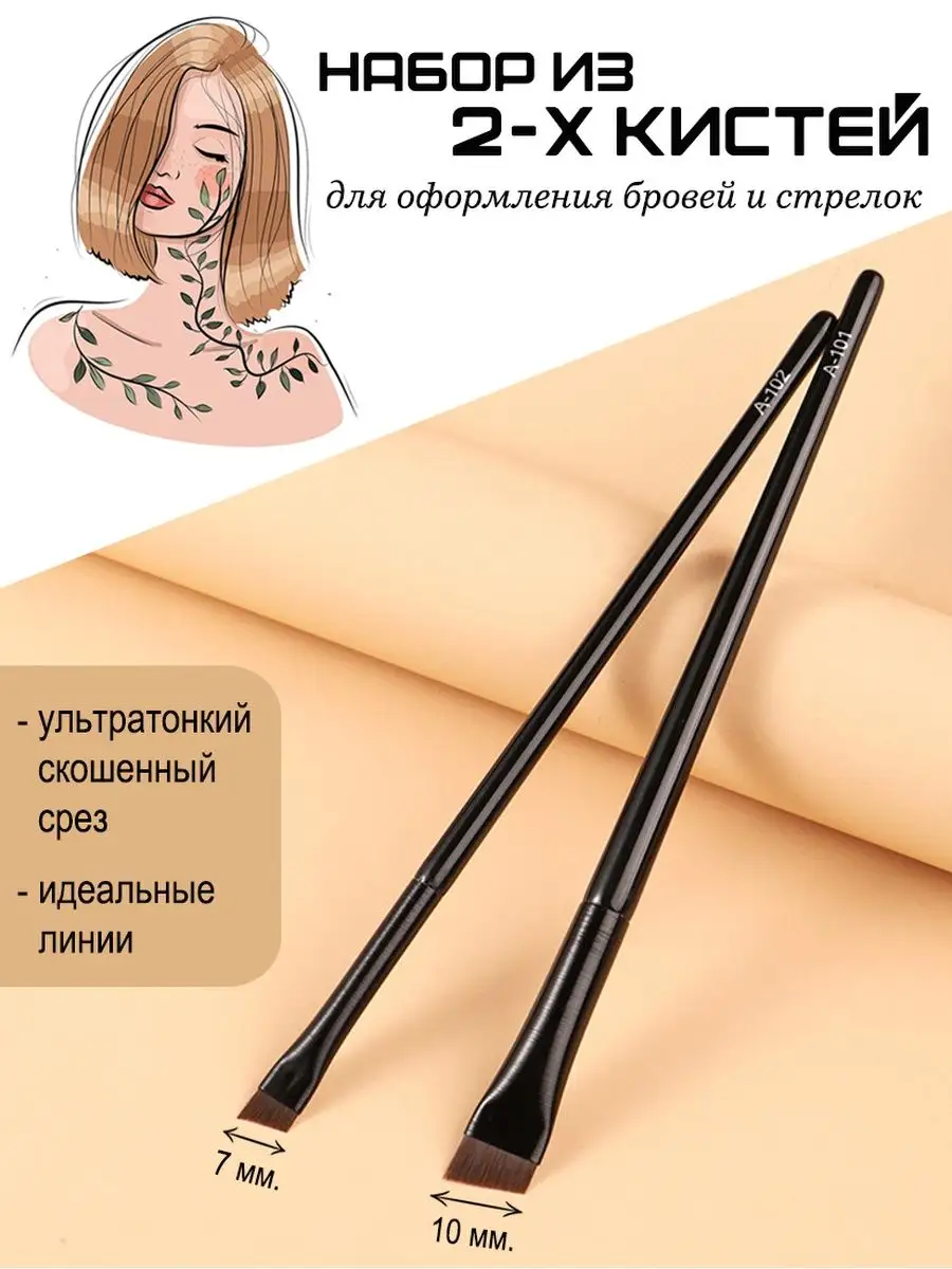 Dm cosmetics store